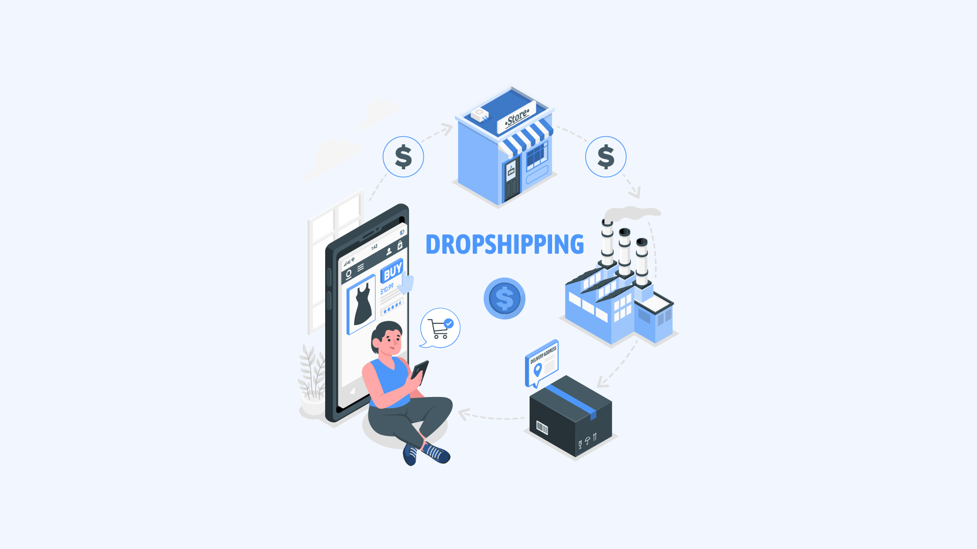 The Ultimate Guide to Dropshipping in 2025 (Using Shopify)