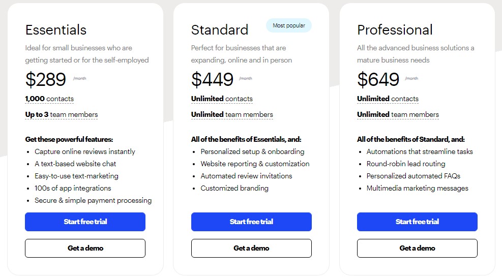 The Best Customer Experience (CX) Software Platforms for 2024