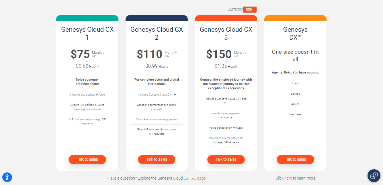 The Best Customer Experience (CX) Software Platforms for 2024