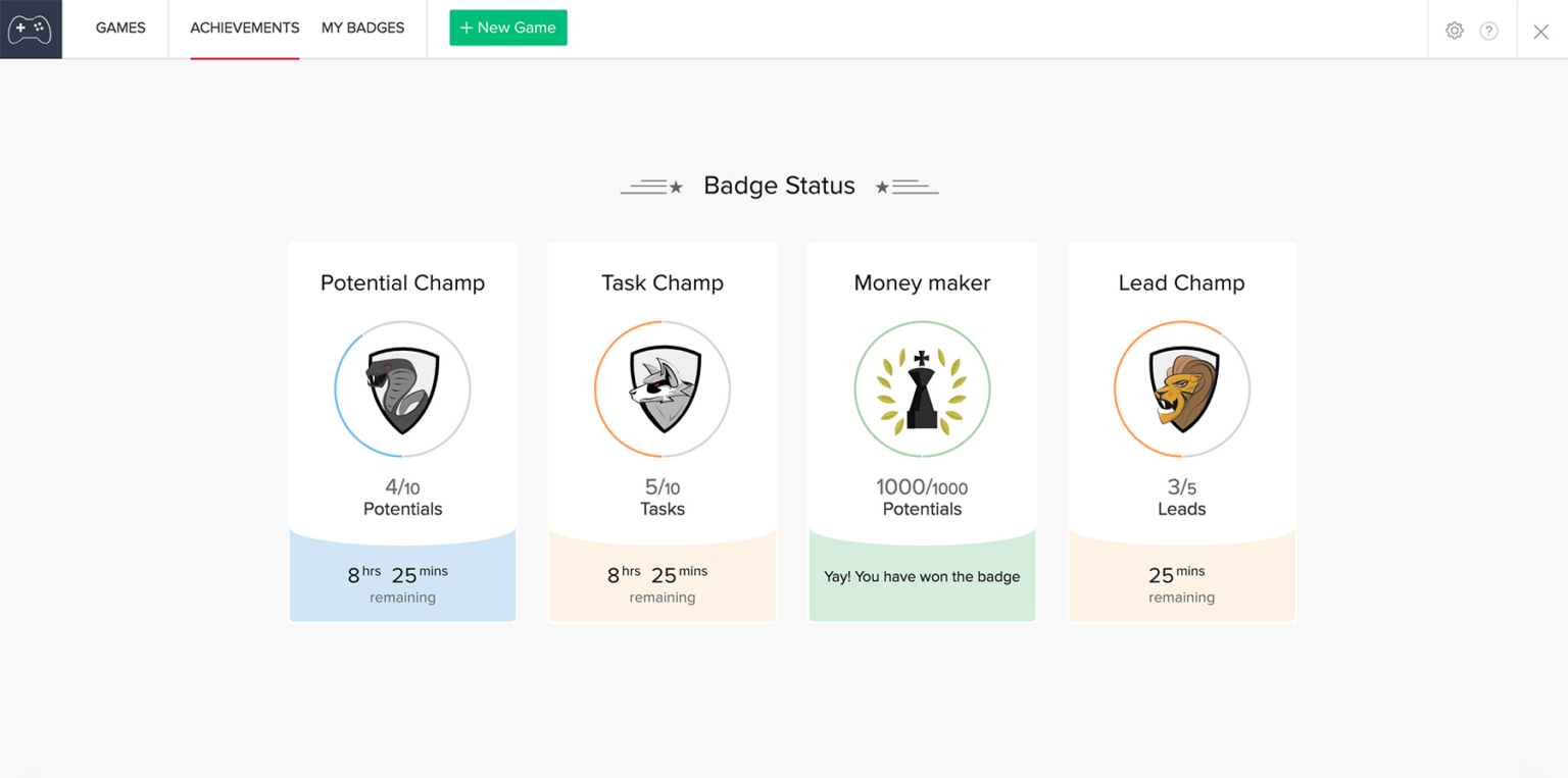Zoho CRM Review: A Look at Features, Pricing, Pros & Cons
