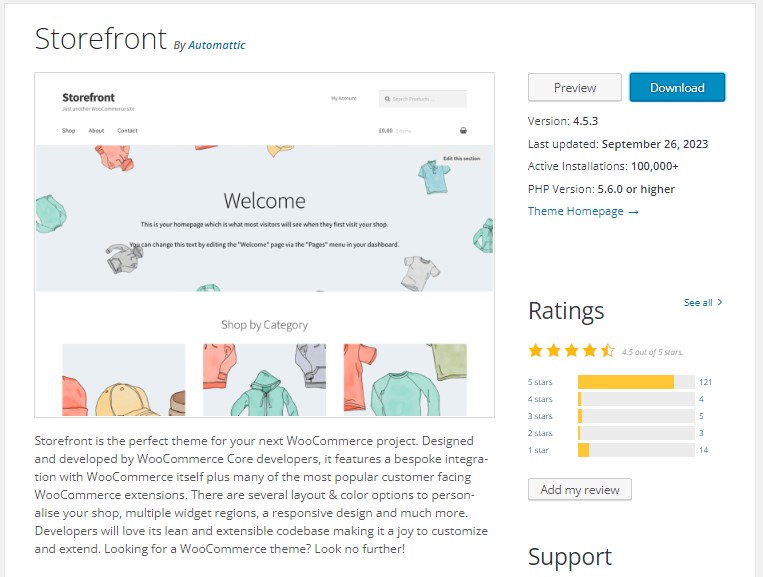 The Best and Most Popular WordPress Themes for 2024
