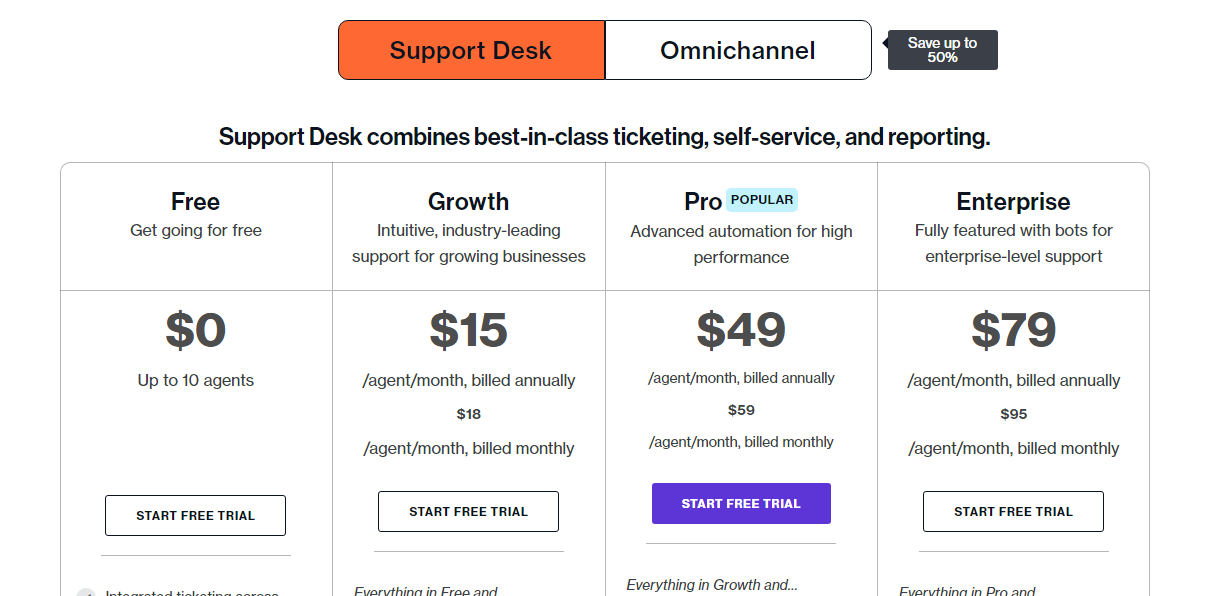 The Best Knowledge Base Software Platforms for 2024