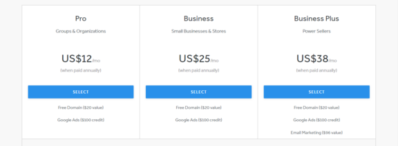 The Best Ecommerce platforms for 2024 - Global Tech Stack