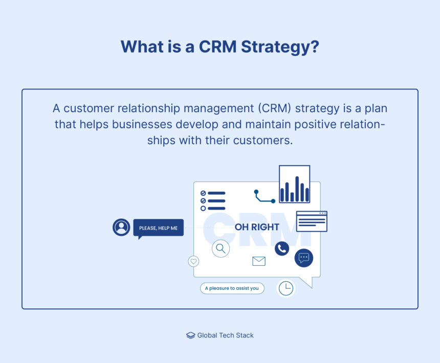 What Is A Crm Strategy Why Is Creating One Important
